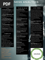 3 Step Land Development Process Flow Chart | PDF | Estate Agent | Property