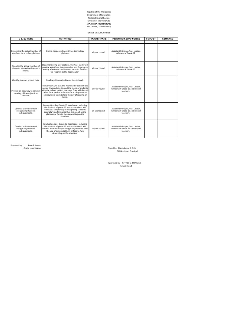 Grade 12 Action Plan Ruen Lomo | PDF
