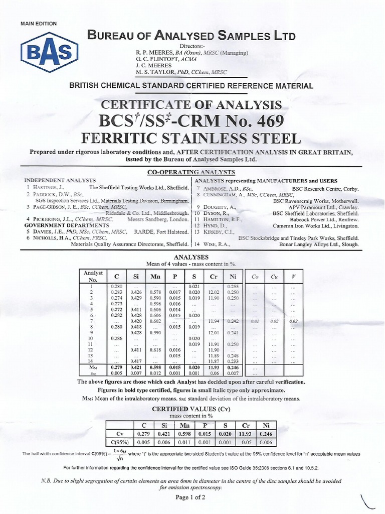 Certificado Bas - Bcs SS-CRM 469 | PDF