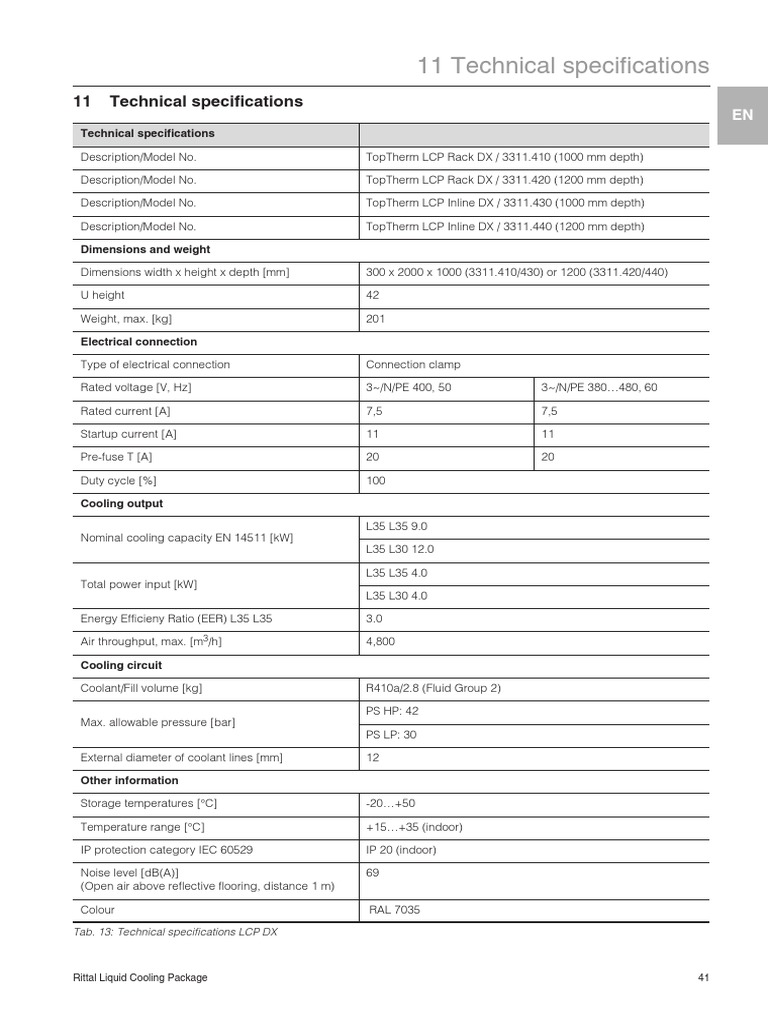Rittal Liquid Cooling Package Specs | PDF | Metrology | Electricity