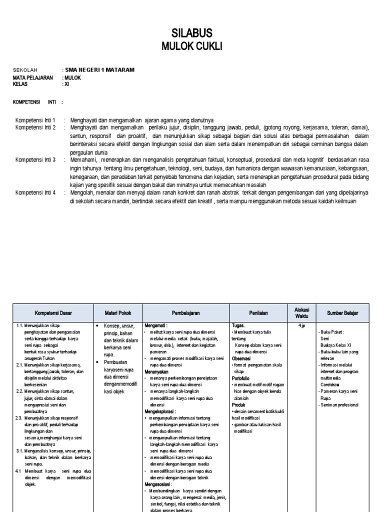 4c. SILABUS Mulok KLAS XI | PDF