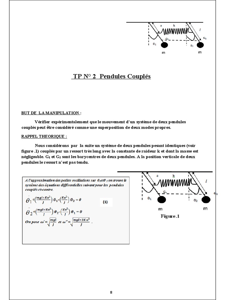 Tp2 Pendules Couples Pdf Mode Normal Mécanique
