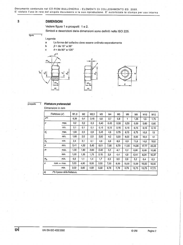 Iso 4032 | PDF