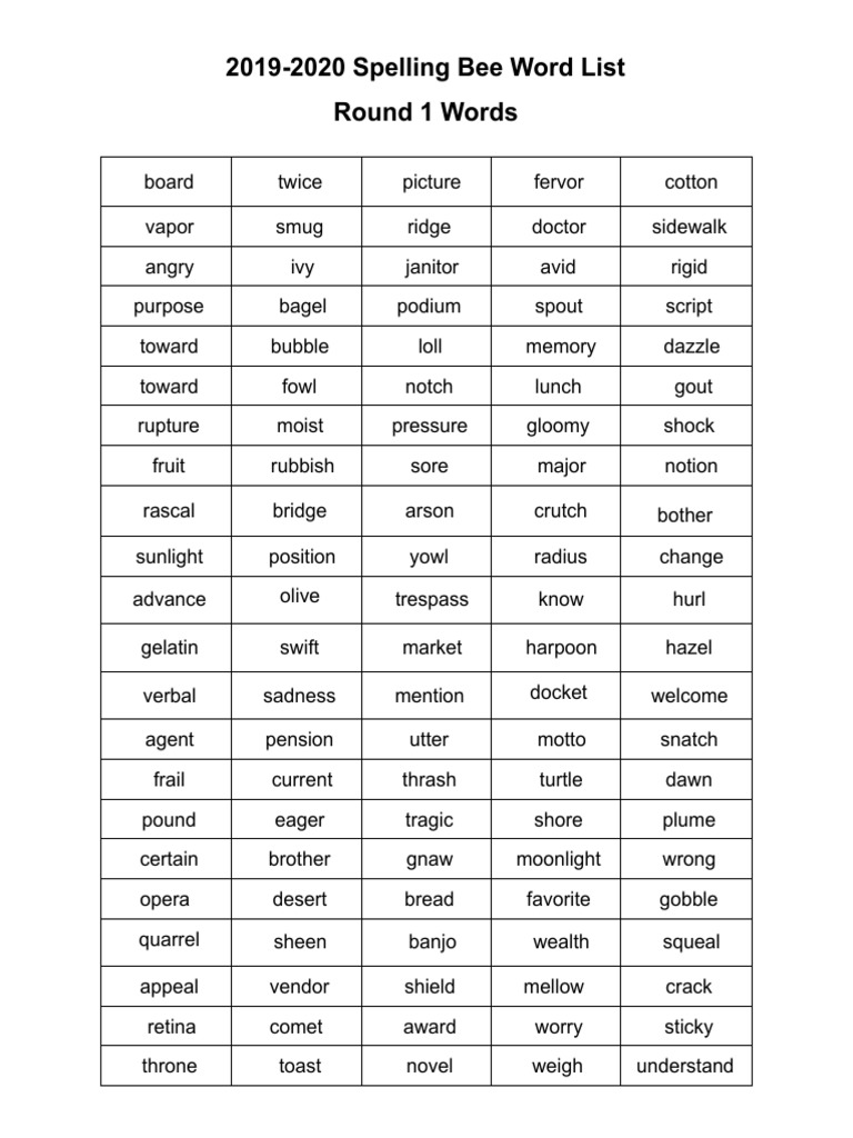 2019-2020 Spelling Bee Word List | PDF