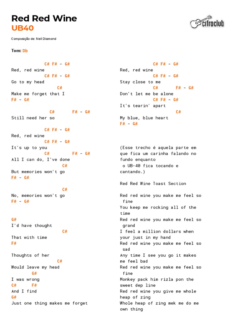 Red Red Wine Guitar Chords