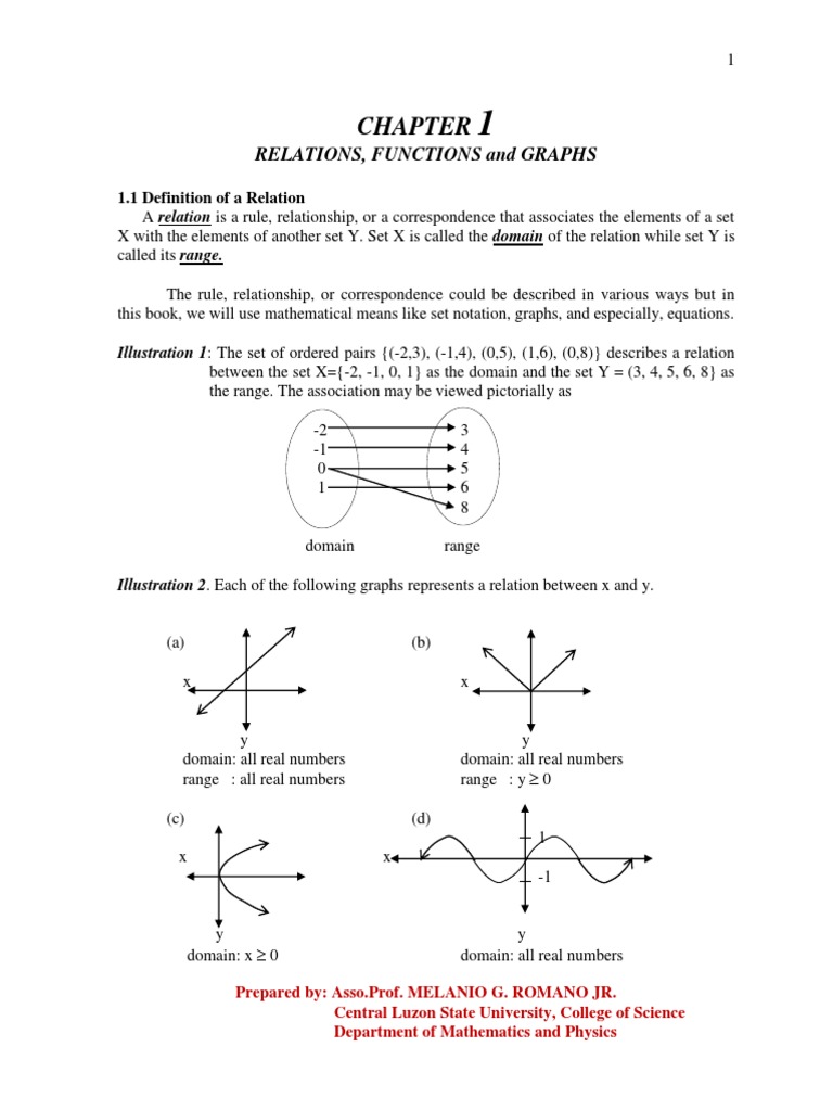 Chapter 1relations Functions and Graphs | PDF | Function (Mathematics) | Asymptote
