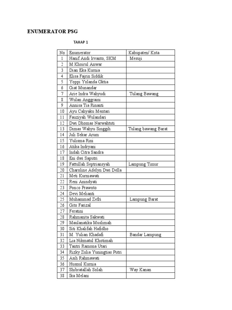 Enumerator PSG Tahap 1 Fix | PDF