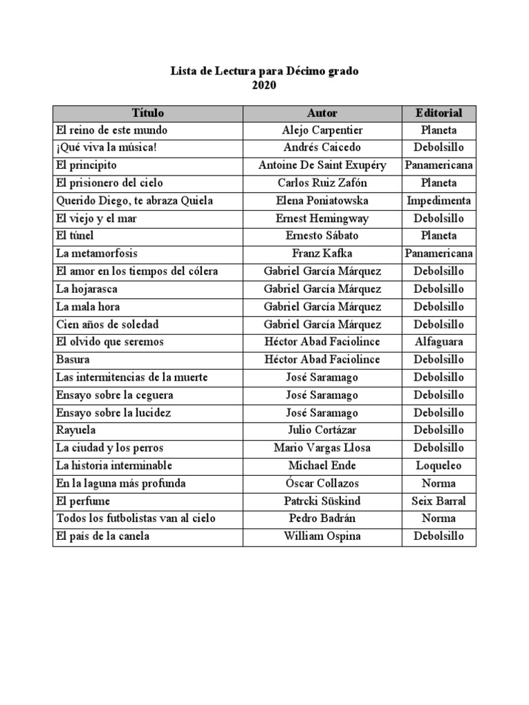 Lista de Lectura para Décimo Grado | PDF | Gabriel García Márquez | Escritores