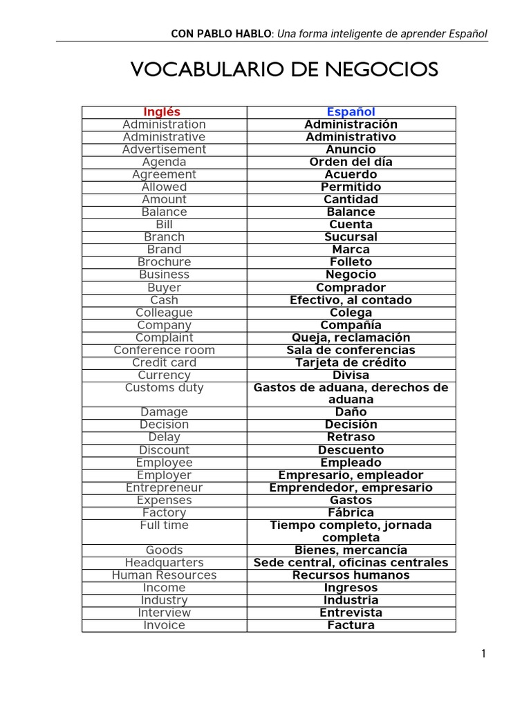 Vocabulario de Negocios Español Ingles | PDF | Marketing | Empleo