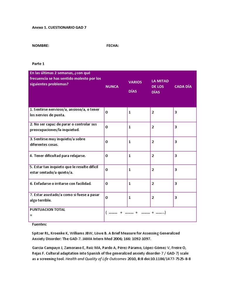 Cuestionario GAD-7 y su Interpretación | PDF | Ansiedad | Trastornos ...
