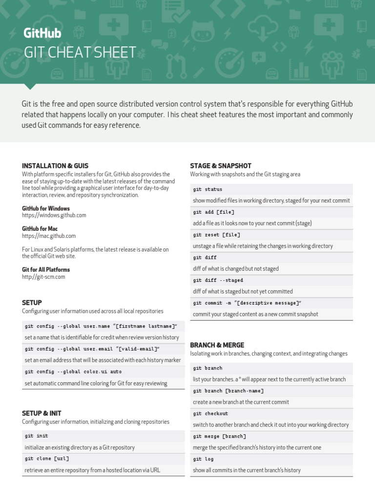 Git Cheat Sheet: Stage & Snapshot Installation & Guis | PDF