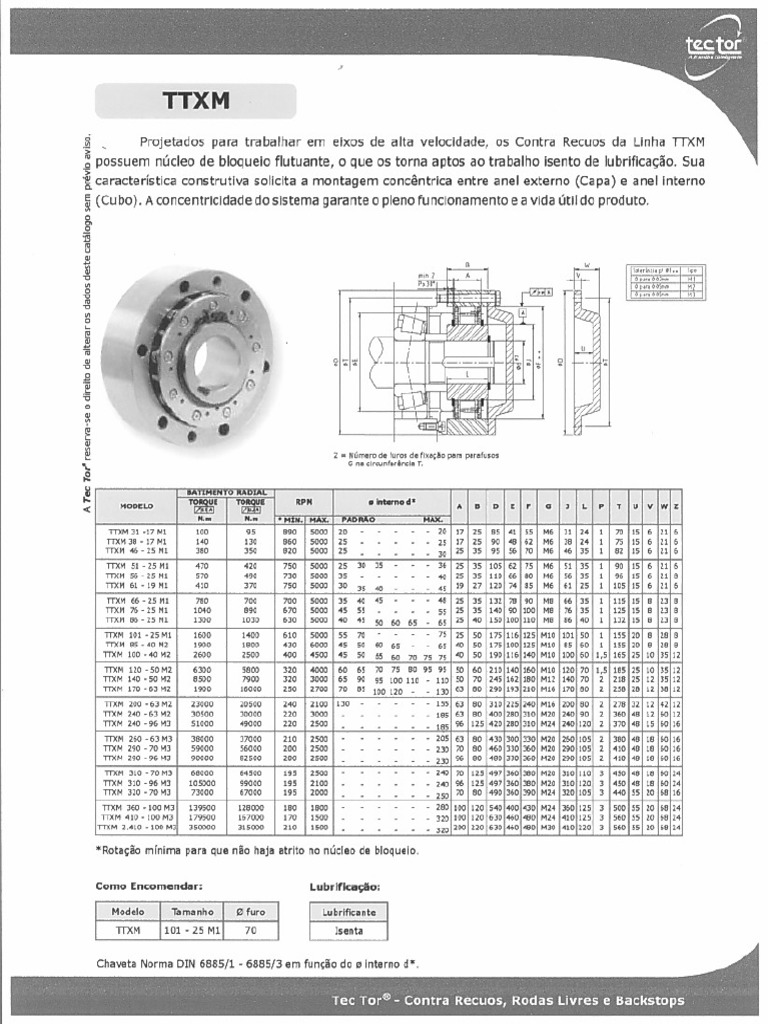 Manual de Instalação (Contra-Recuo) | PDF