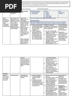 M&E Plan Template for UNCTs | PDF | Monitoring And Evaluation ...
