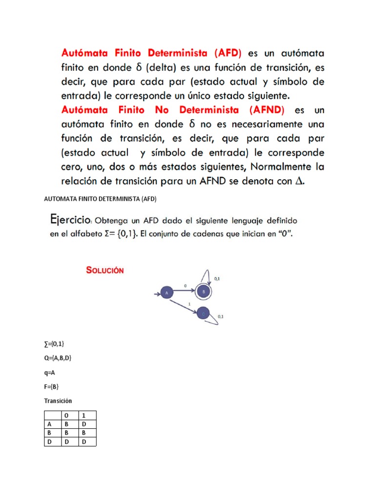 Ejercicios Afd y Afnd | PDF