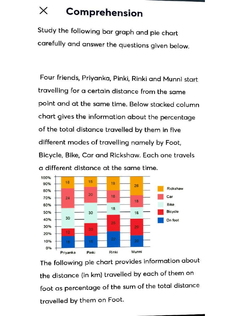DI - LR (Questions) | PDF