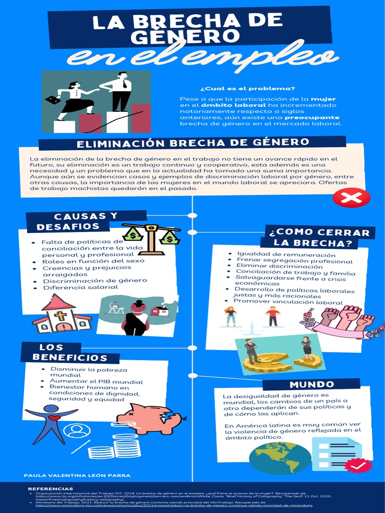 La Brecha de Genero | PDF | Discriminación | Igualdad de género