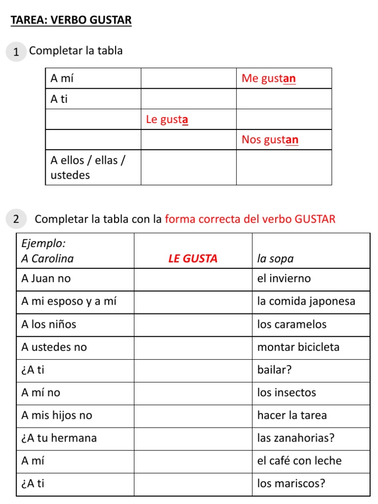 Practica El Verbo Gustar | PDF