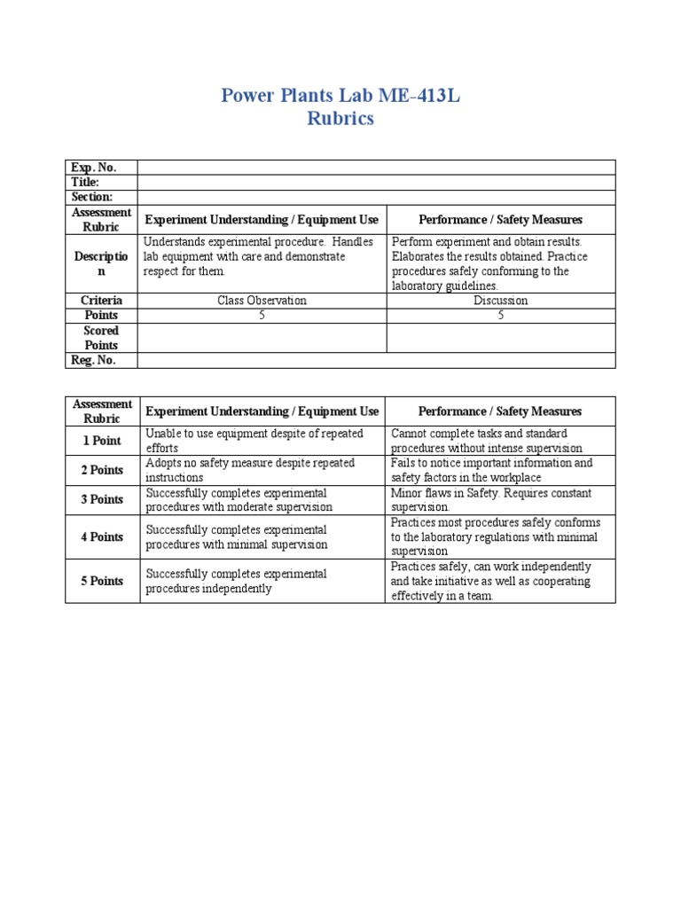 Assessment Instruments and Lab Rubrics | PDF | Laboratories | Rubric ...