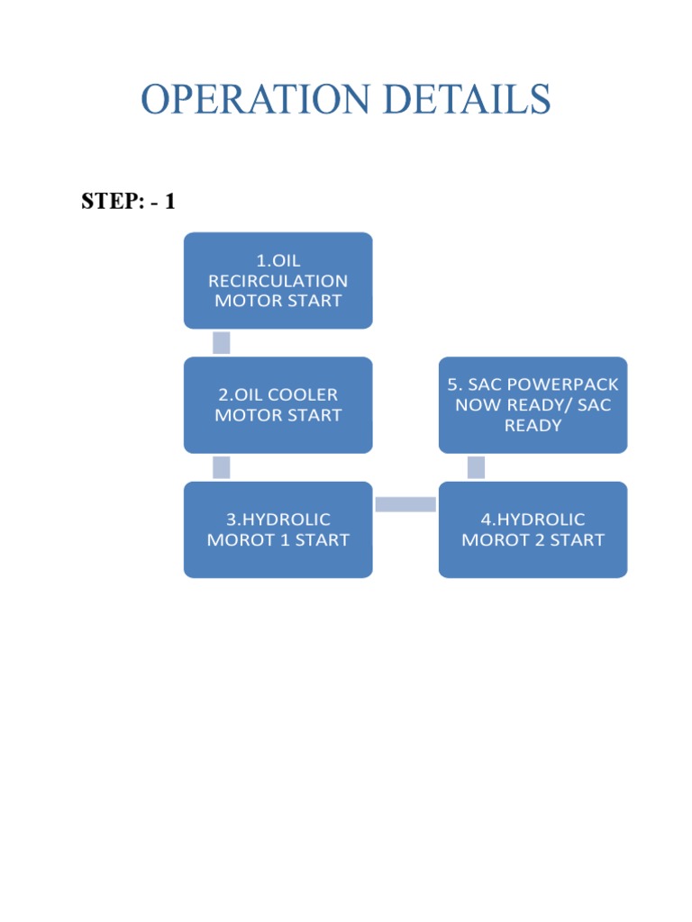 STEP: - 1: 1.OIL Recirculation Motor Start | PDF