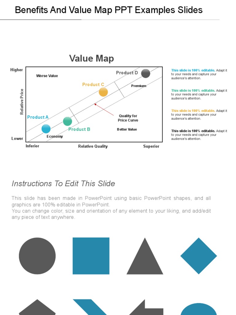 Benefits and Value Map PPT Examples Slides | PDF | Icon (Computing ...