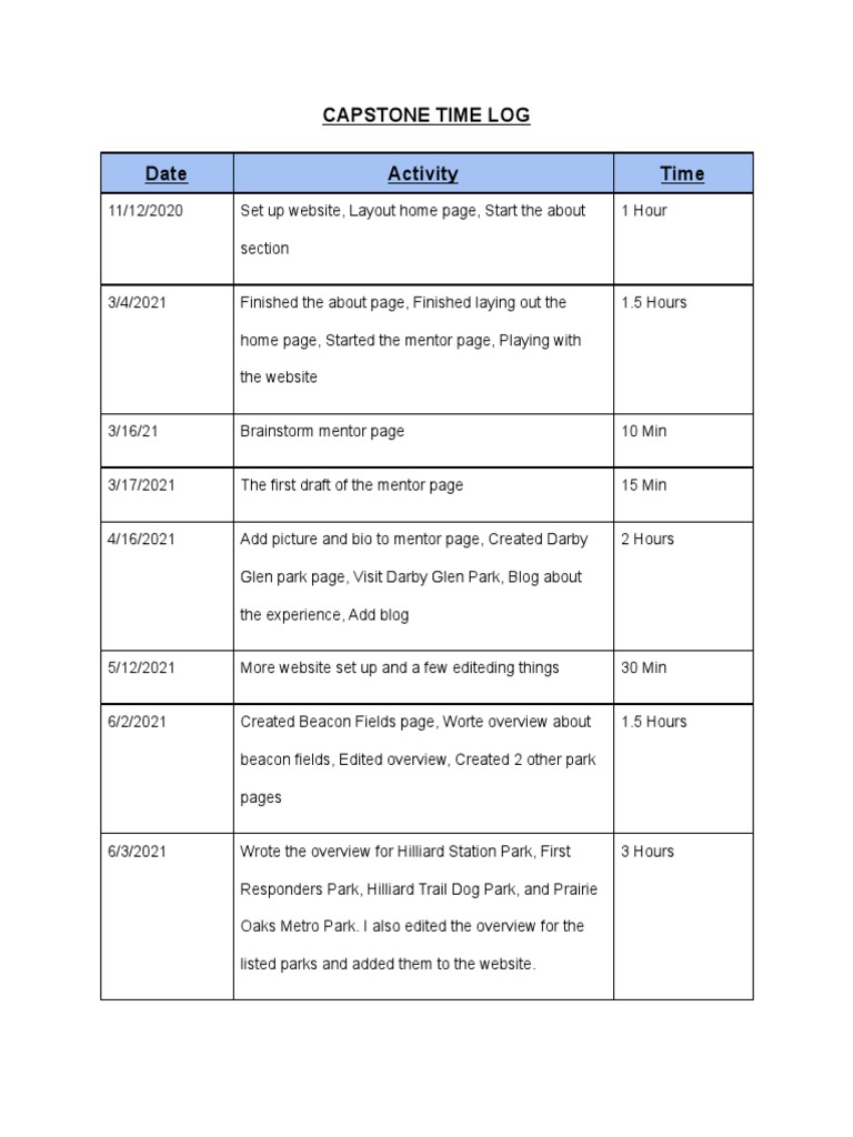 Capstone Time Log 1 | PDF