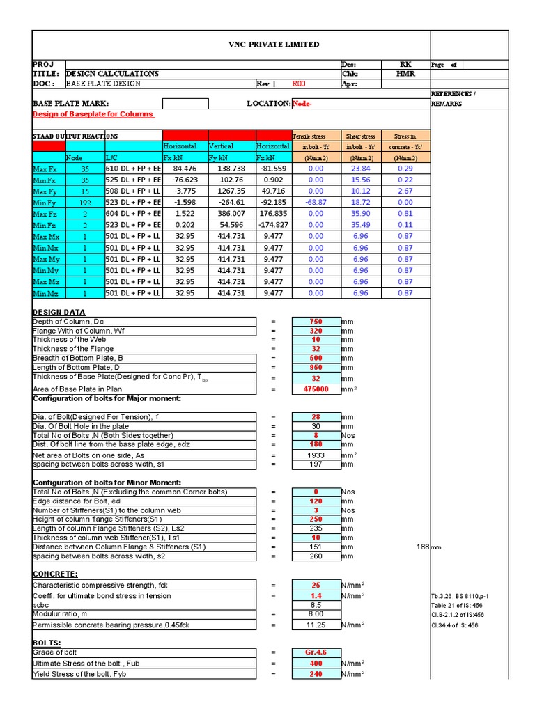 Base Plate Design For Staad Forces Channel Design | PDF | Column | Bending