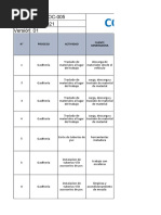 Matriz Iperc Gerente General | PDF | Riesgo | Presupuesto