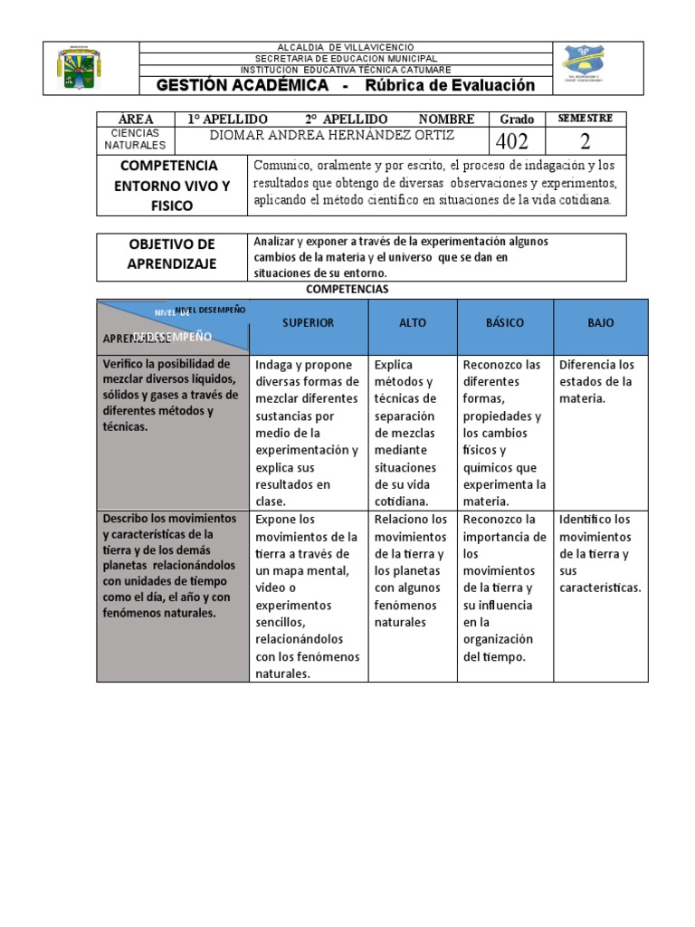 Rúbrica de Evaluación en Ciencias Naturales | PDF | Experimentar | Importar