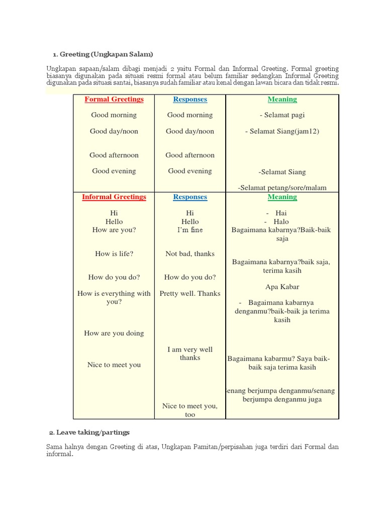 Formal Greetings: Responses | PDF
