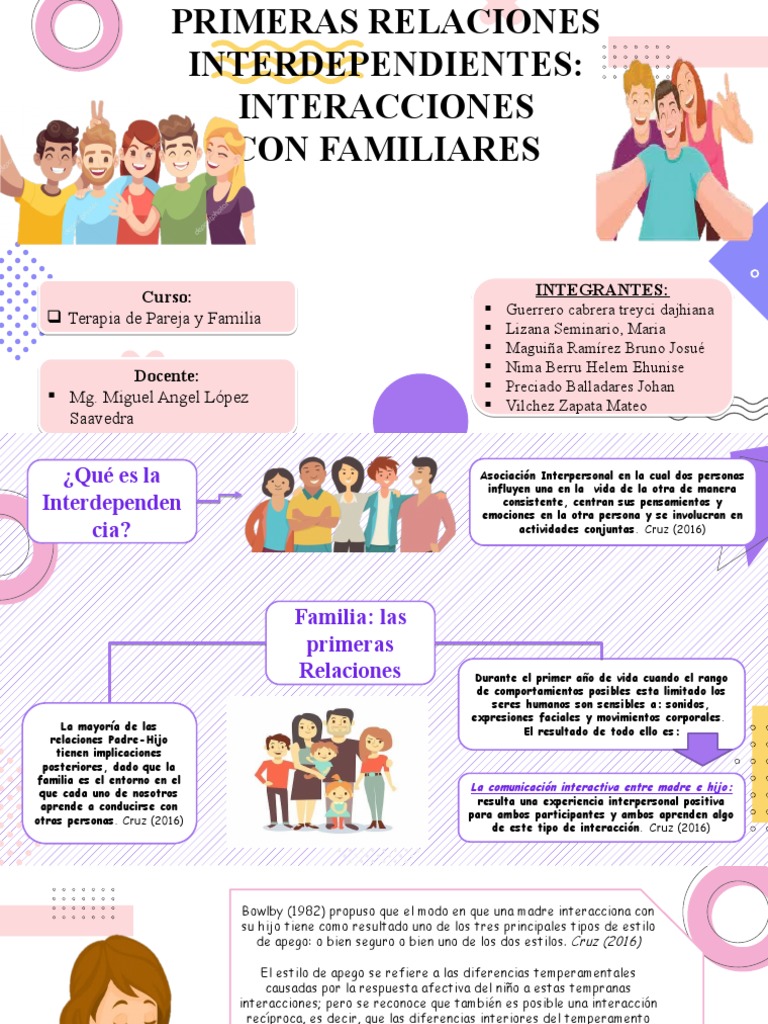 Relaciones Interdependientes Familia | PDF | Adultos | Psicología Social