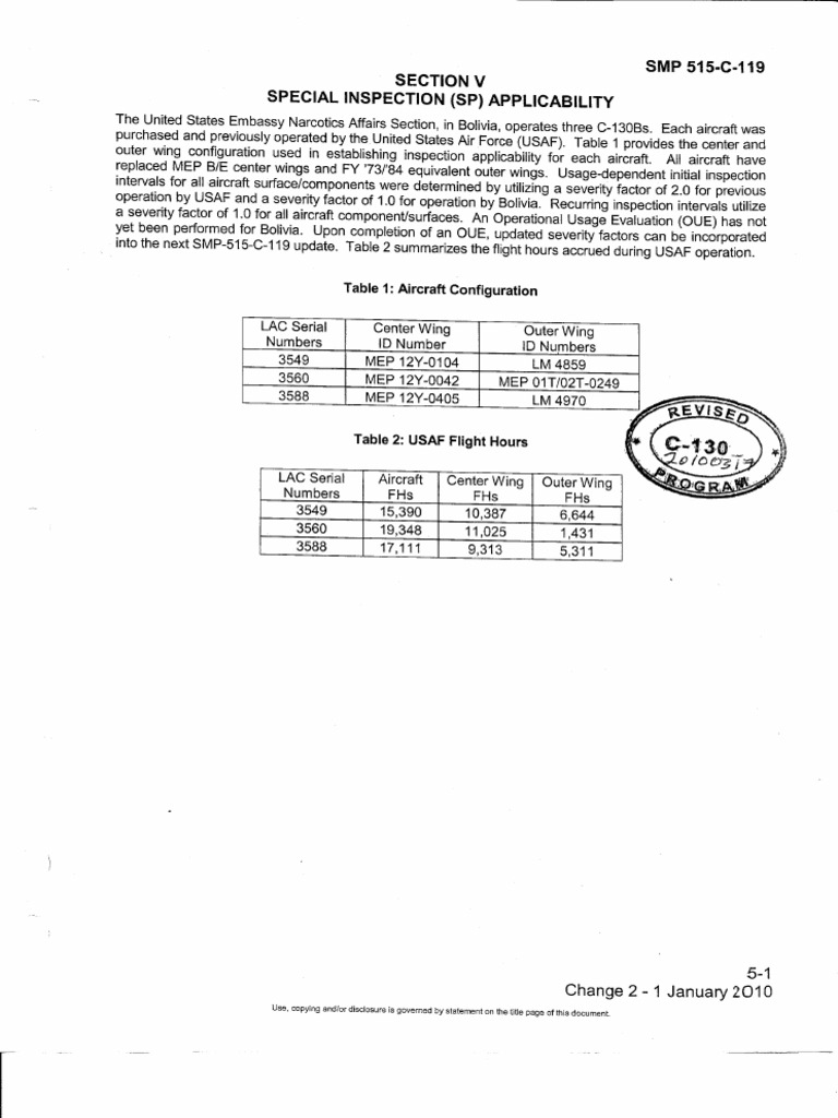 SMP515-C-119 Section IV | PDF