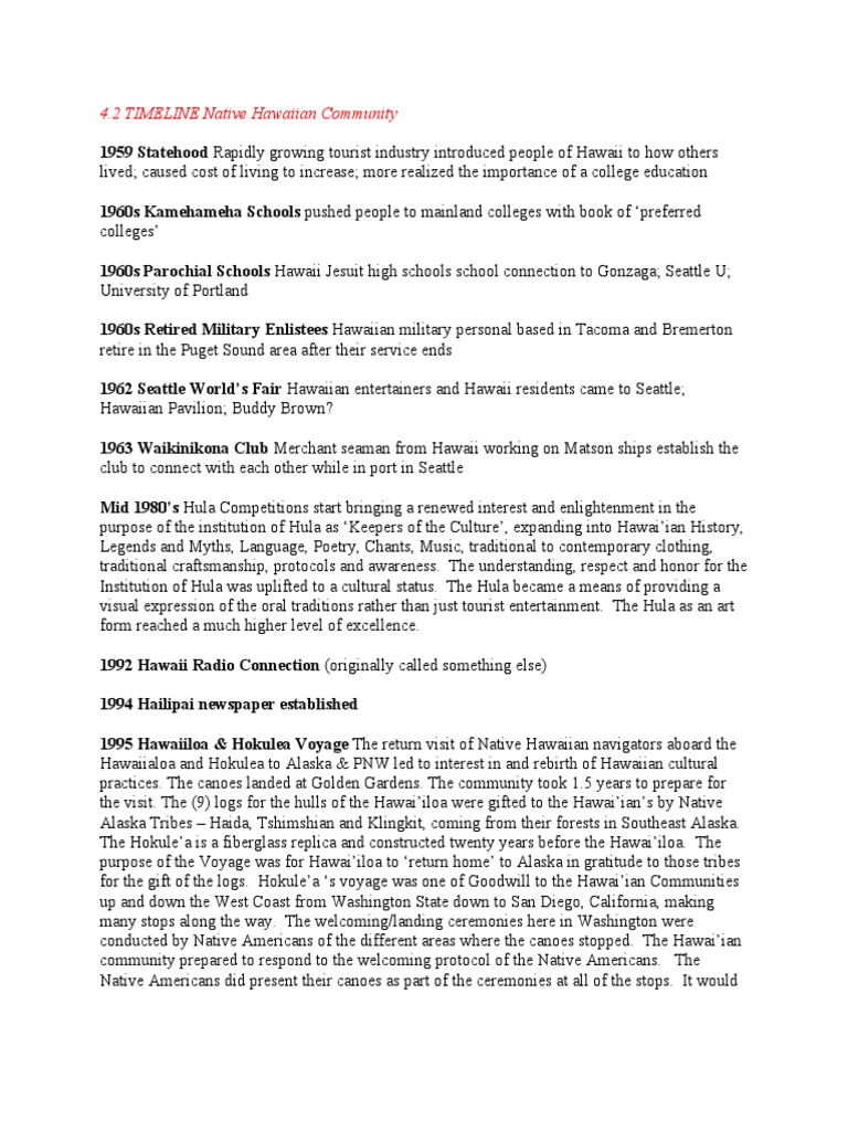 Native Hawaiian Modern Timeline | PDF | Hawaii