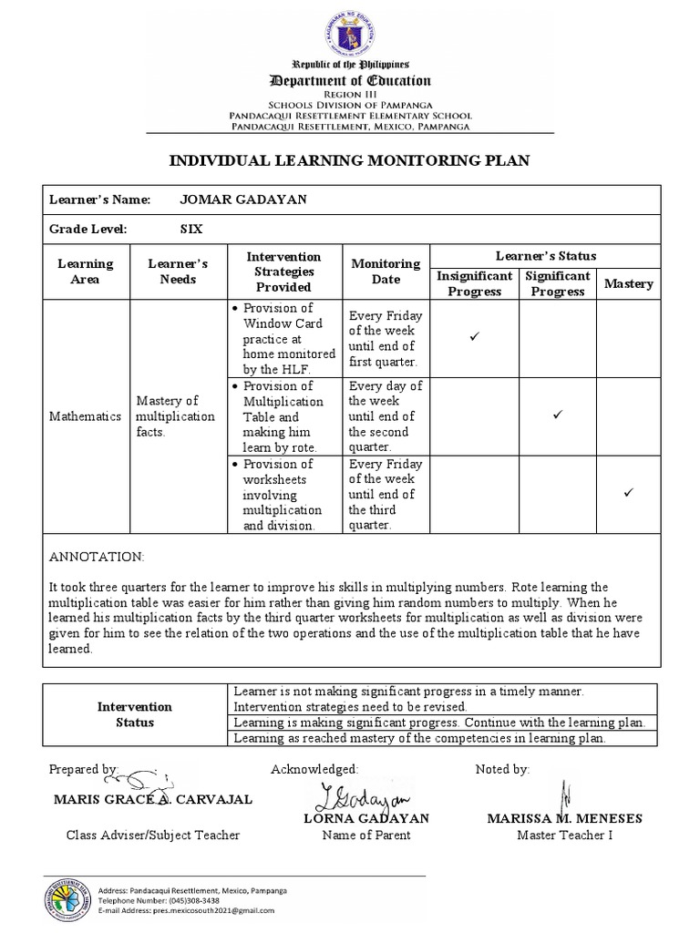 Individual Learning Monitoring Plan | PDF | Learning | Behavior Modification