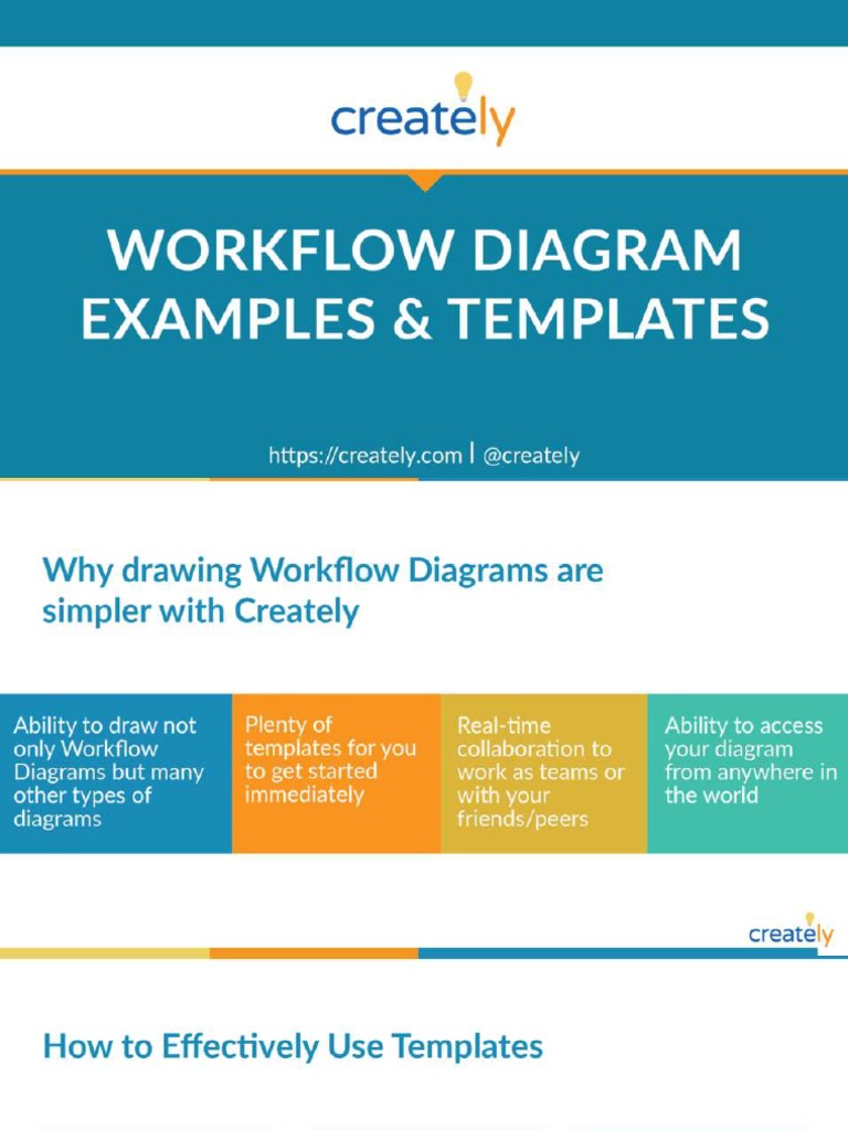 Workflow Diagram Example Templates 180927110342 | PDF