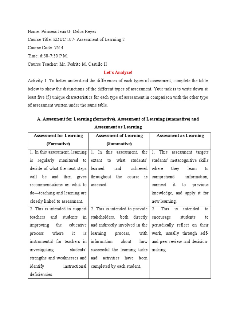 Week 1 - ULO B - Let's Analyze | PDF | Educational Assessment | Learning
