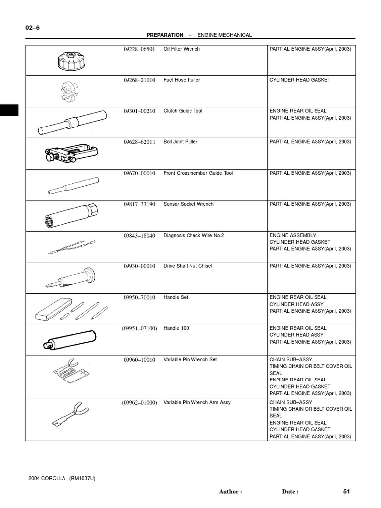 Engine Mechanical: Preparation | PDF | Engines | Mechanical Engineering