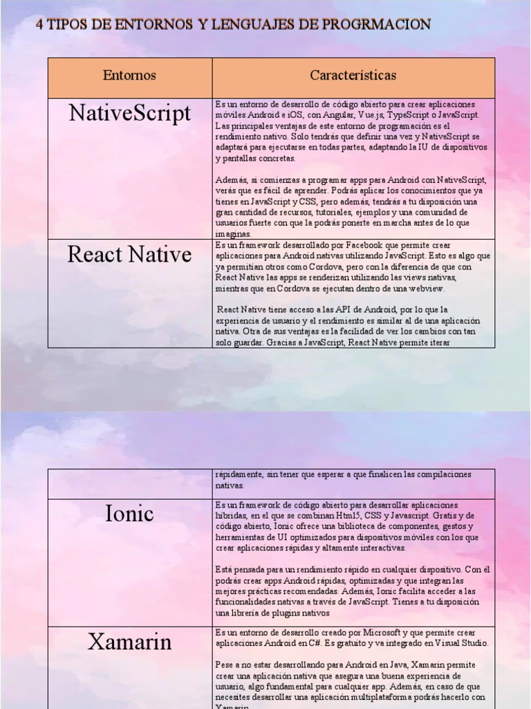 Entornos y Lenguajes de Programacion | PDF | Java (lenguaje de ...