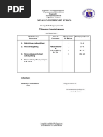 Filipino Module 1 Grade 1 | PDF