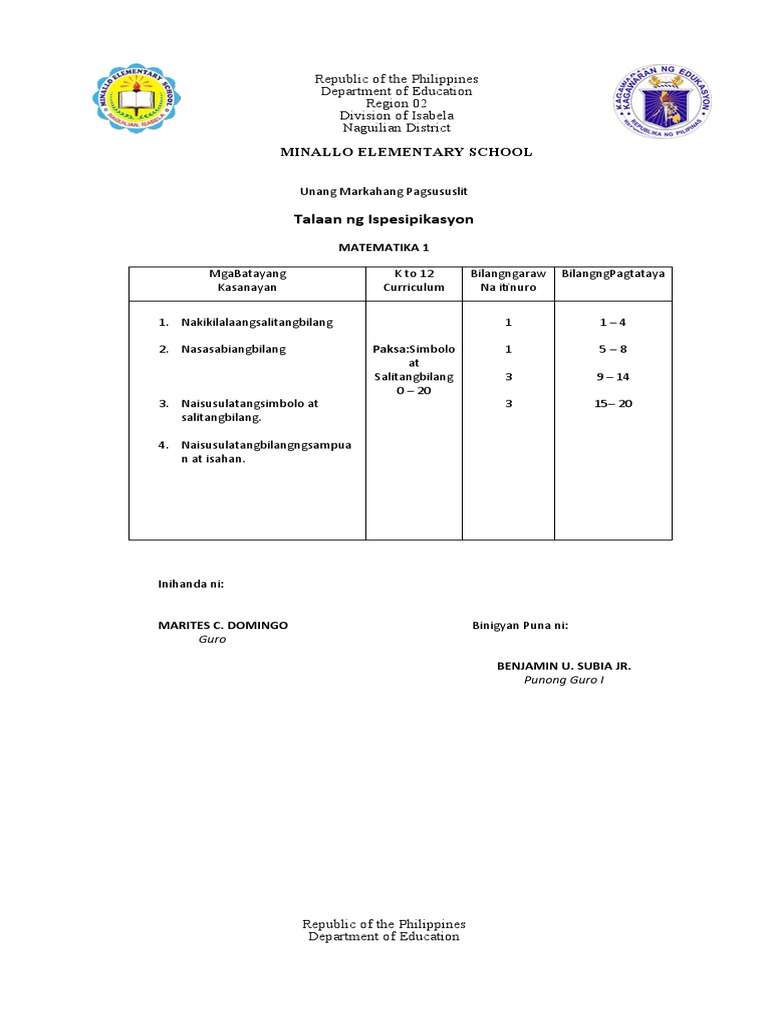UnangMarkahang Pagsusulit Math Grade 1 | PDF