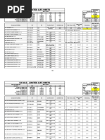 EASA Form 1: Authorised Release Certificate | PDF