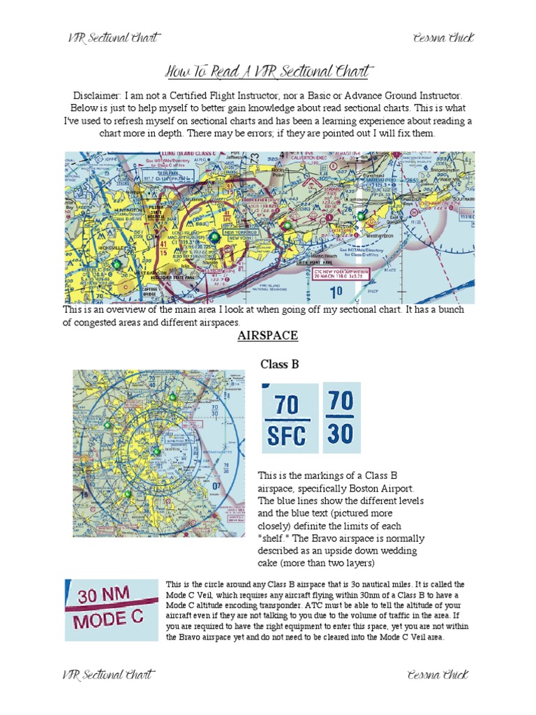 How To Read A VFR Sectional Chart | PDF | Visual Flight Rules ...