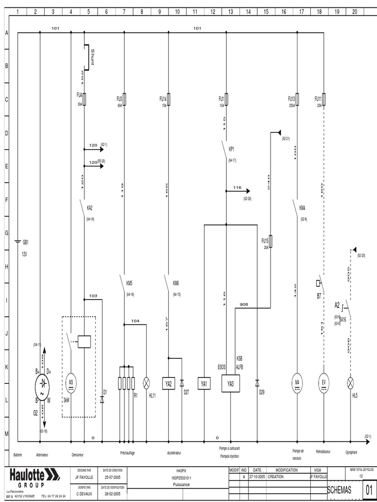 EL - Skjema H43 | PDF