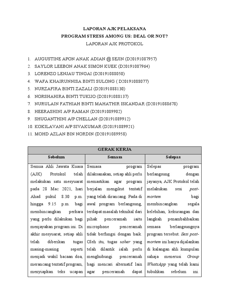 Laporan Refleksi Ajk Protokol | PDF