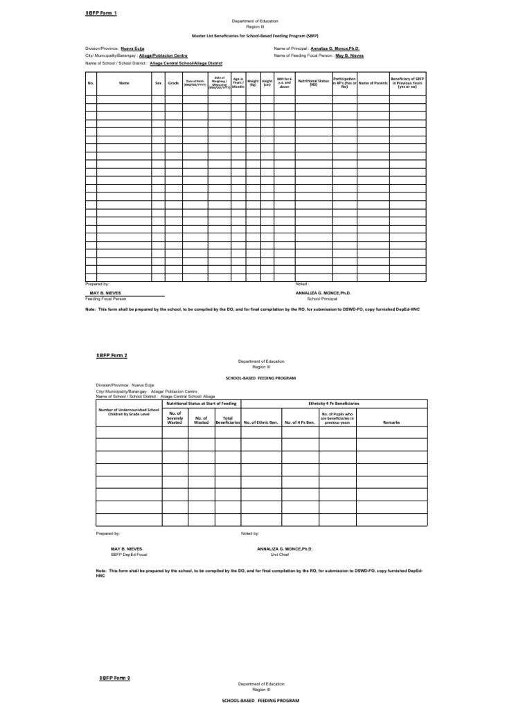 SBFP Form 1: Master List Beneficiaries For School-Based Feeding Program ...