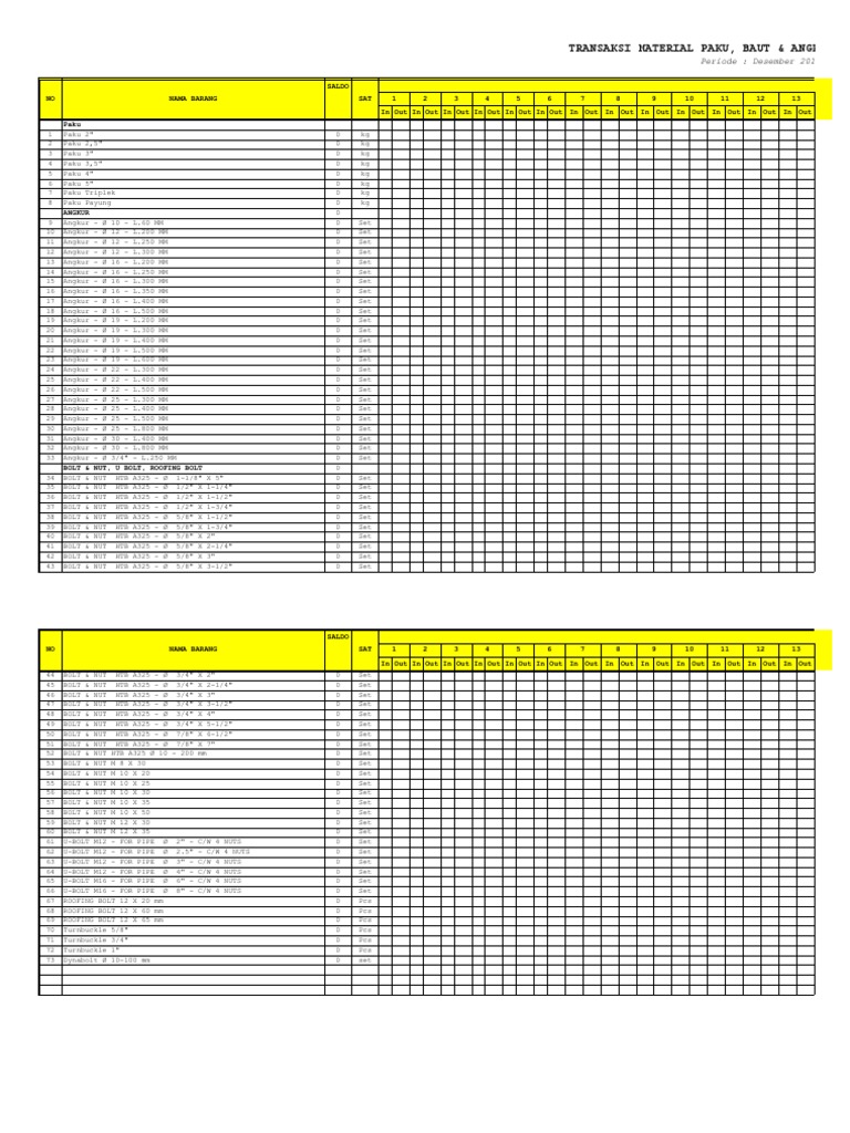9.material Paku Dan Baut Gudang Samarinda BSS - Ok | PDF | Barang ...