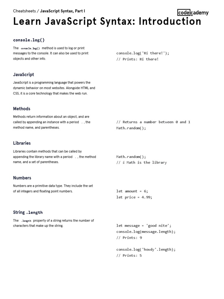 JavaScript Syntax, Part I - Learn JavaScript Syntax - Introduction ...