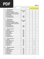 DFM Checklist ExcelVersion | PDF | Reliability Engineering | Engineering