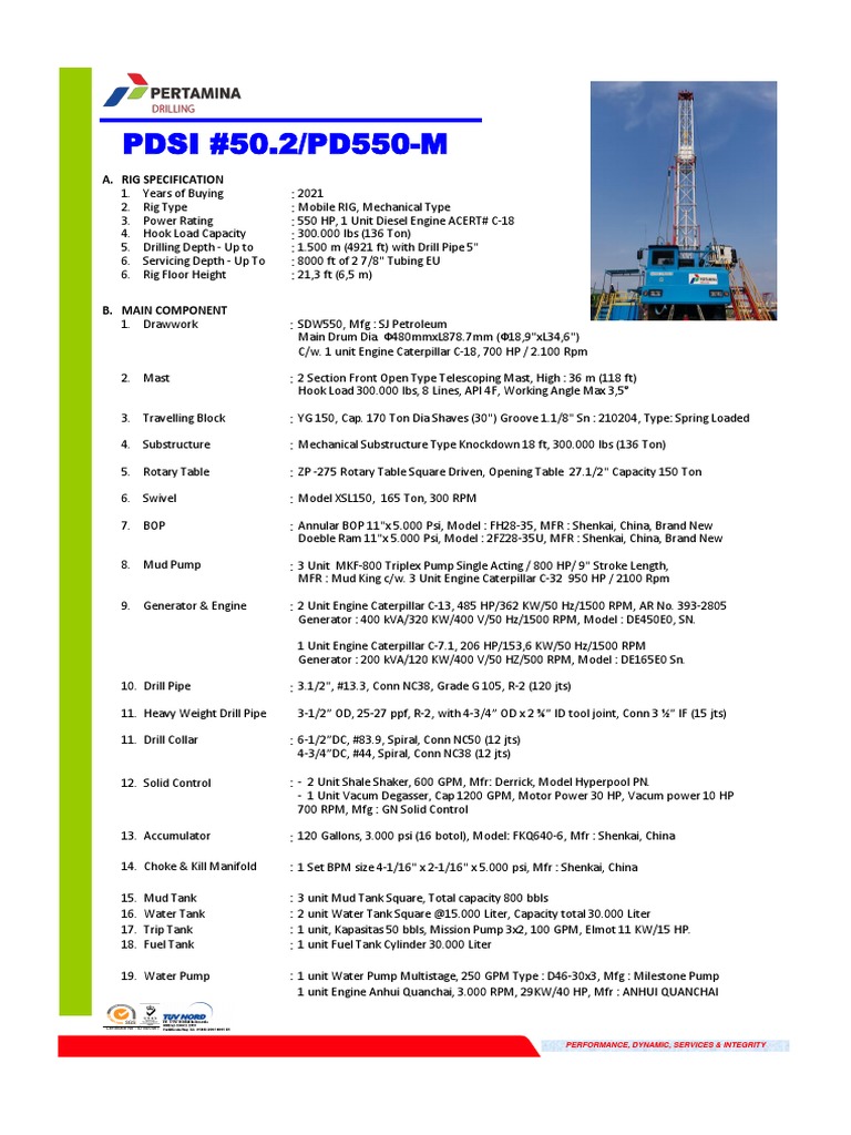 Rig Profile PDSI#50.2 | PDF | Horsepower | Internal Combustion Engine