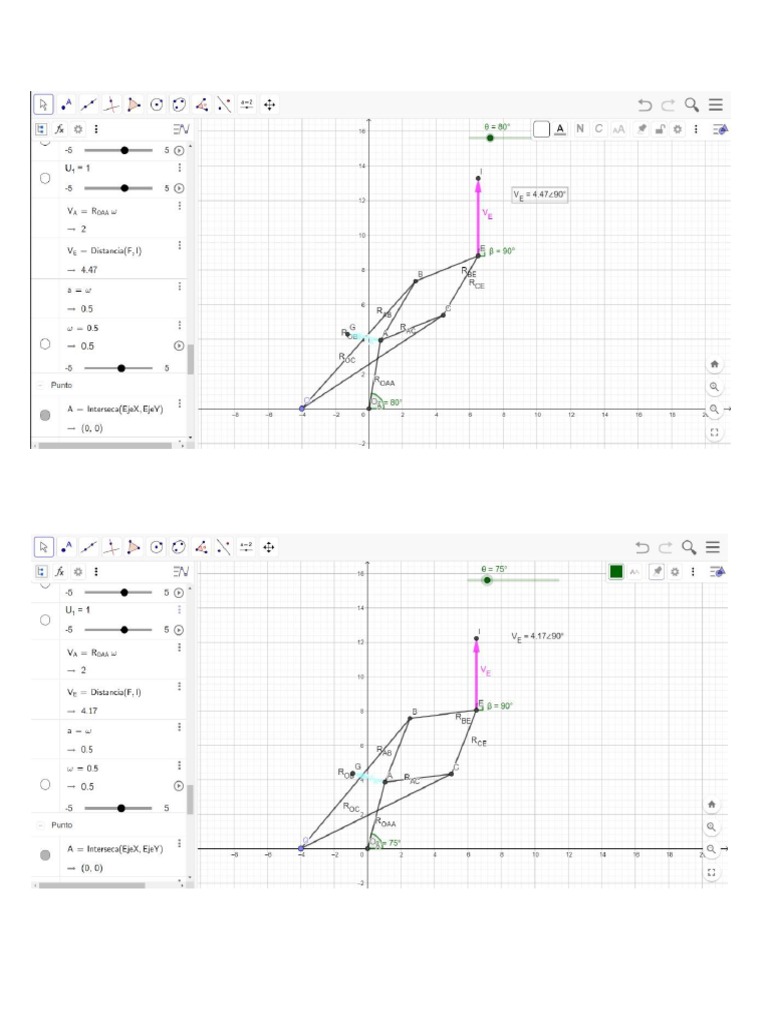 Analisis de Velocidad | PDF