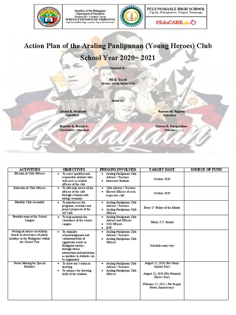 Action Plan of The Araling Panlipunan (Young Heroes) Club School Year ...